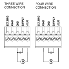 Vaisala PTB110 Class A Barometer - Process Instrumentation