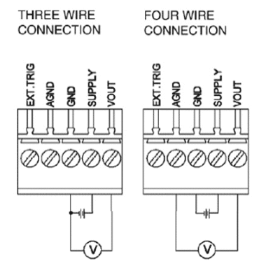 Vaisala PTB110 Class A Barometer - Process Instrumentation