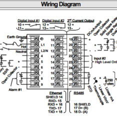 Honeywell UDC2500 Universal Digital Controller