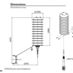 Vaisala HMP155 Meteorological RH&T instrumentation