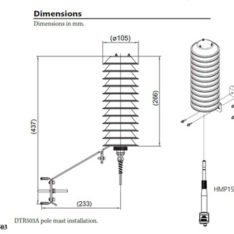 Vaisala HMP155 Meteorological RH&T instrumentation