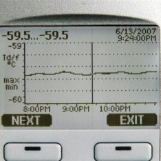 Vaisala DMT340 Series Industrial Dewpoint Transmitter