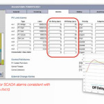 Honeywell Experion HS SCADA