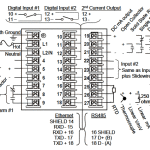 Honeywell UDC3200 Universal Digital Controller