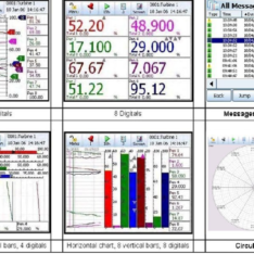 Honeywell DR Circular Paperless Chart Recorders