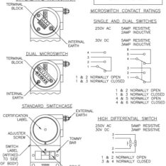 Pyropress Perseus Pressure Switch