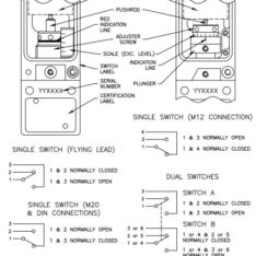 Pyropress Argus Temperature Switch