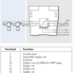 MTL5541 ATEX (4-20mA) isolation - Process Instrumentation