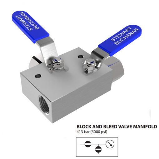 Block and Bleed Manifolds - Process Instrumentation