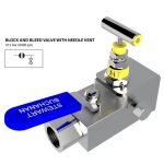 Block and Bleed Manifolds - Process Instrumentation