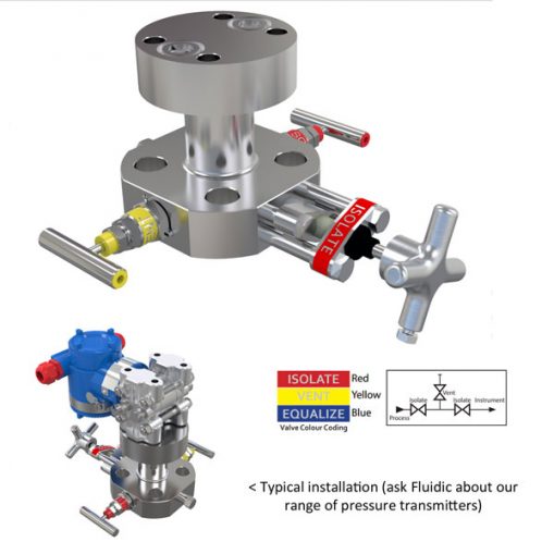 Monoflange from Stewart Buchanan - Process Instrumentation