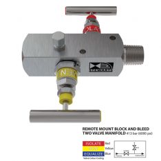 Block and Bleed Manifolds - Process Instrumentation