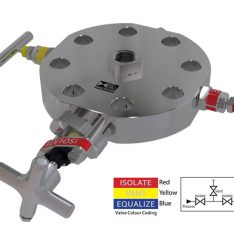 Monoflange from Stewart Buchanan - Process Instrumentation