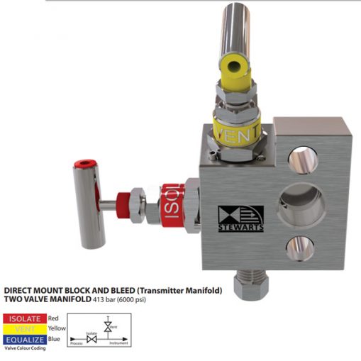 Block and Bleed Manifolds - Process Instrumentation