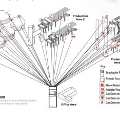 Honeywell Touchpoint Pro Controller - Process Instrumentation