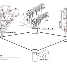 Honeywell Touchpoint Pro Controller - Process Instrumentation