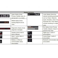 Honeywell UDC2800 Universal Digital Controller - Process Instrumentation