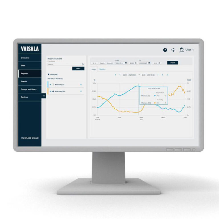 Products - Process Instrumentation